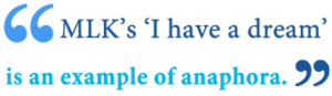 What is Anaphora? Definition and Examples of Anaphoric Literature ...