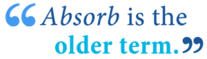 Adsorb vs. Absorb – What’s the Difference? - Writing Explained