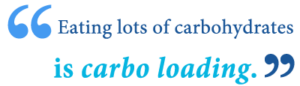 What Does Carbo Loading Mean? - Writing Explained