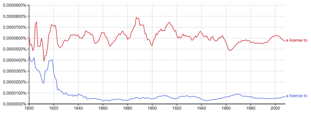 Licence vs. License: What’s the Difference? - Writing Explained