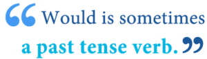 Will vs. Would – What’s the Difference? - Writing Explained