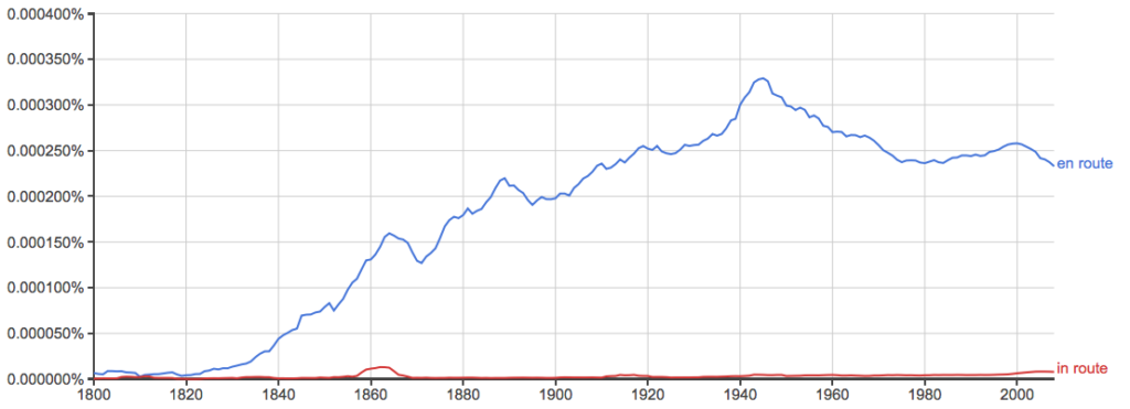 En Route or In Route – Which is Correct? - Writing Explained