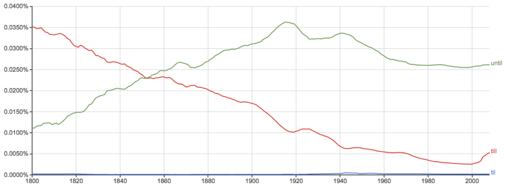 'Til or Till: What’s the Difference? - Writing Explained