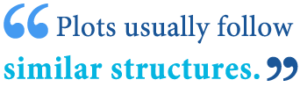What is a Plot? Definition, Examples of Literary Plots - Writing Explained