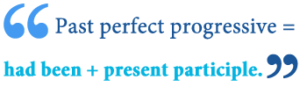 What is the Perfect Verb Tense? Definition Examples of Perfect Tense ...