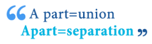 Apart vs. A Part: What's the Difference? - Writing Explained
