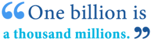 What is the Abbreviation for Billion? - Writing Explained