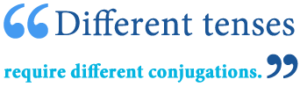 What is Conjugation? Definition, Examples of Verb Conjugation - Writing ...