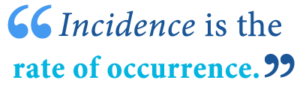 Incident vs. Incidence – What’s the Difference? - Writing Explained