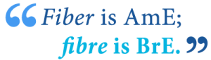 Fiber vs. Fibre – What’s the Difference? - Writing Explained