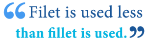Fillet vs. Filet – What’s the Difference? - Writing Explained