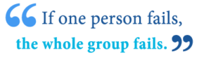 What Does A Chain is As Strong As Its Weakest Link Mean? - Writing ...