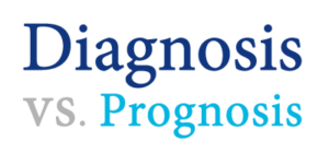 Prognosis vs. Diagnosis: What’s the Difference? - Writing Explained