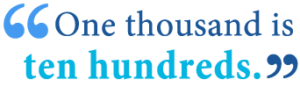 What is the Abbreviation for Thousand? - Writing Explained