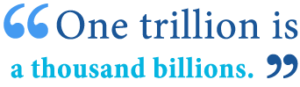 Abbreviation for Trillion - Writing Explained
