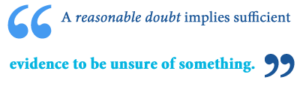 What Does Beyond a Reasonable Doubt Mean? - Writing Explained