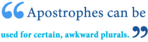 What is an Apostrophe? Definition, Rules for Apostrophes - Writing ...